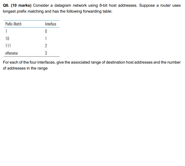 Solved Q6. (10 marks) Consider a datagram network using | Chegg.com