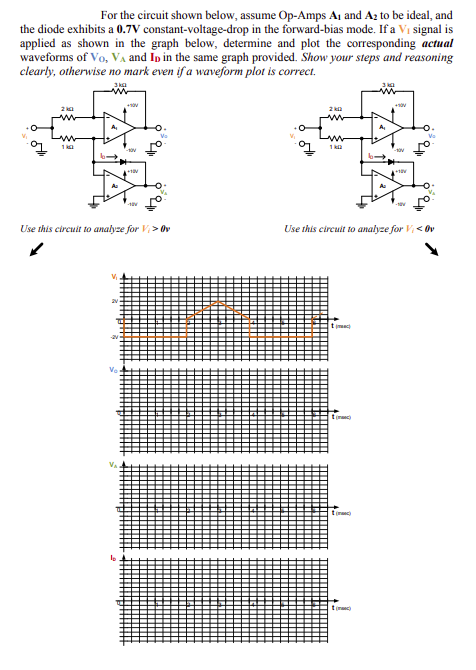 Solved For the circuit shown below, assume Op-Amps A, and A2 | Chegg.com