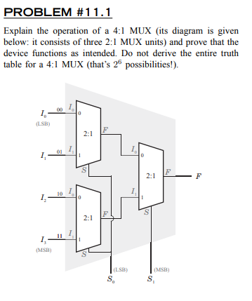 Solved PROBLEM #1 1.1 Explain the operation of a 4:1 MUX | Chegg.com