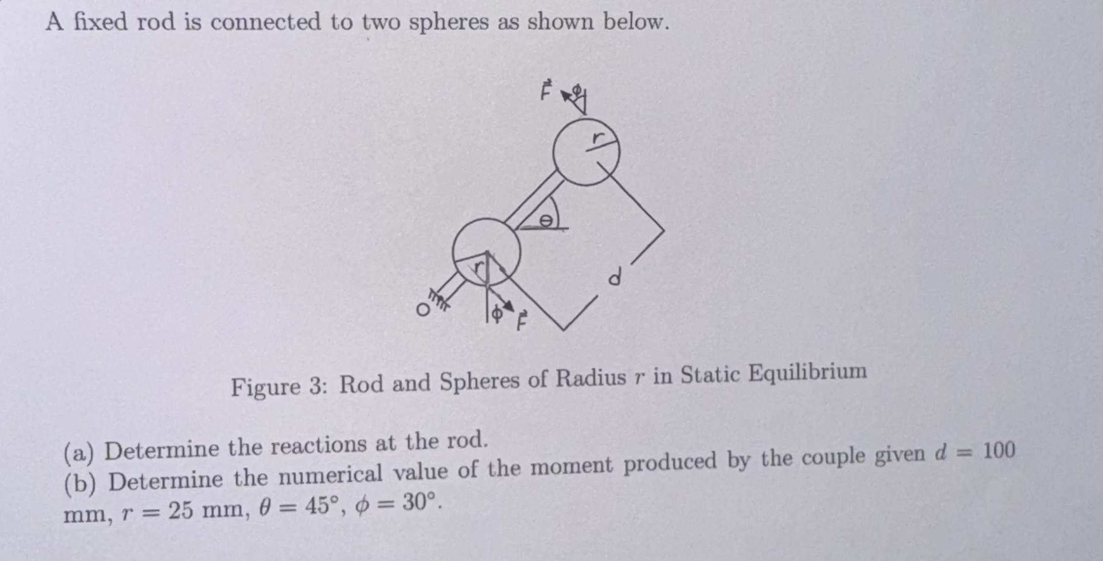 Solved A fixed rod is ﻿connected to ﻿two spheres as ﻿shown | Chegg.com