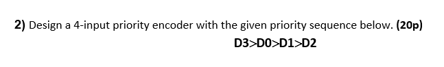 Solved 2) Design a 4-input priority encoder with the given | Chegg.com