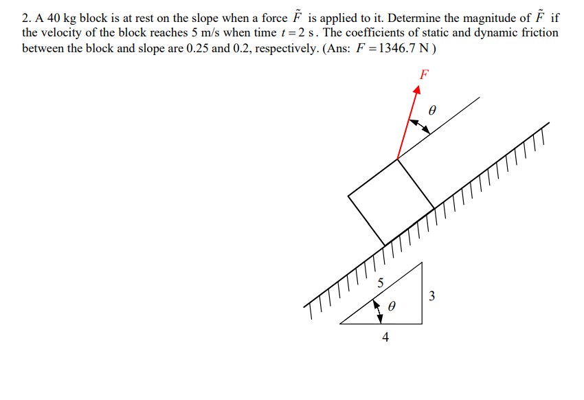 Solved 2. A 40 kg block is at rest on the slope when a force | Chegg.com