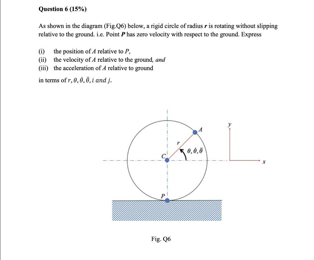 Solved Question 6 (15%) As shown in the diagram (Fig. 26) | Chegg.com