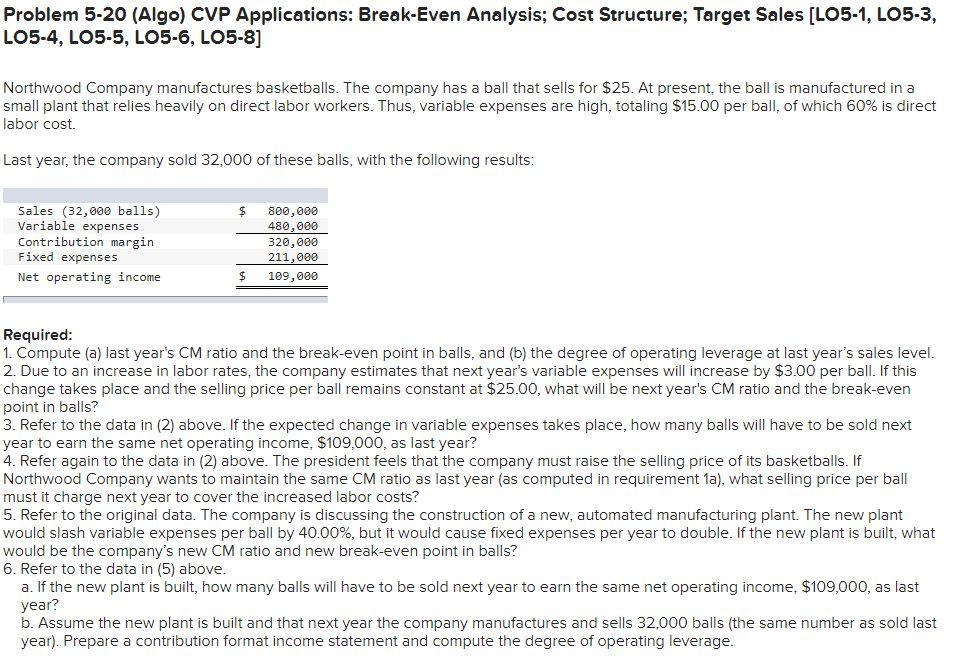 Solved Problem 5-20 (Algo) CVP Applications: Break-Even | Chegg.com
