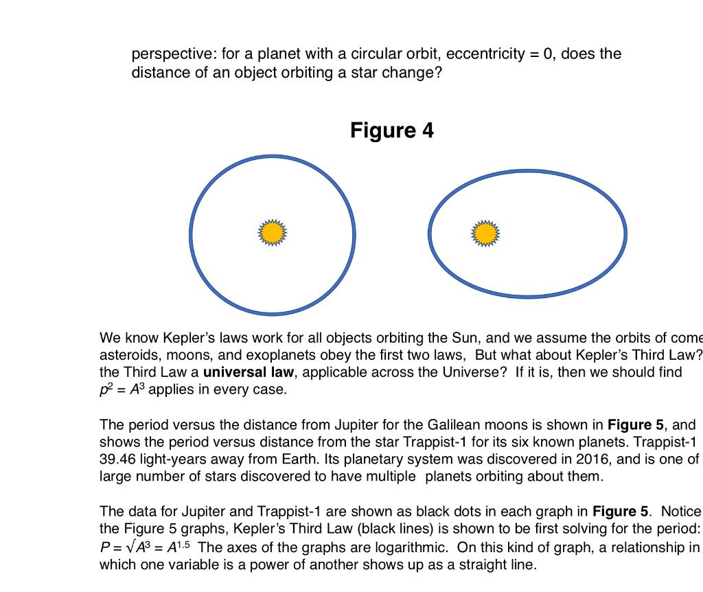 Solved Kepler's Third Law Kepler's Third Law relates the | Chegg.com
