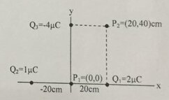 Solved Q1, Q2 and Q3 loads are placed as in the figure.a) | Chegg.com