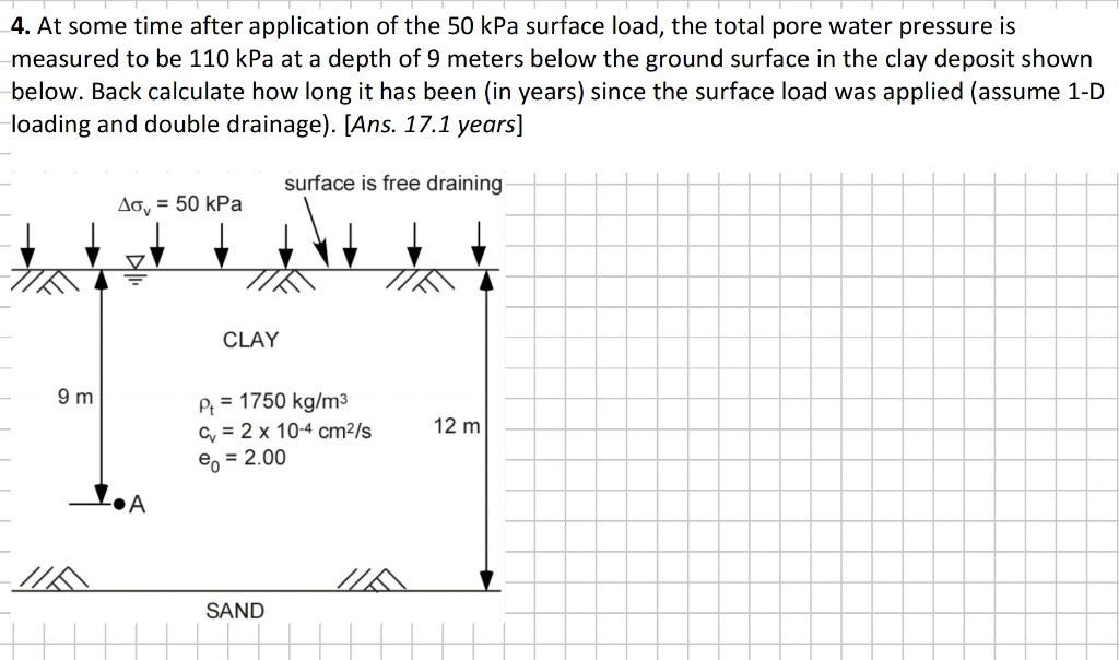 Solved 4. At some time after application of the 50kPa | Chegg.com