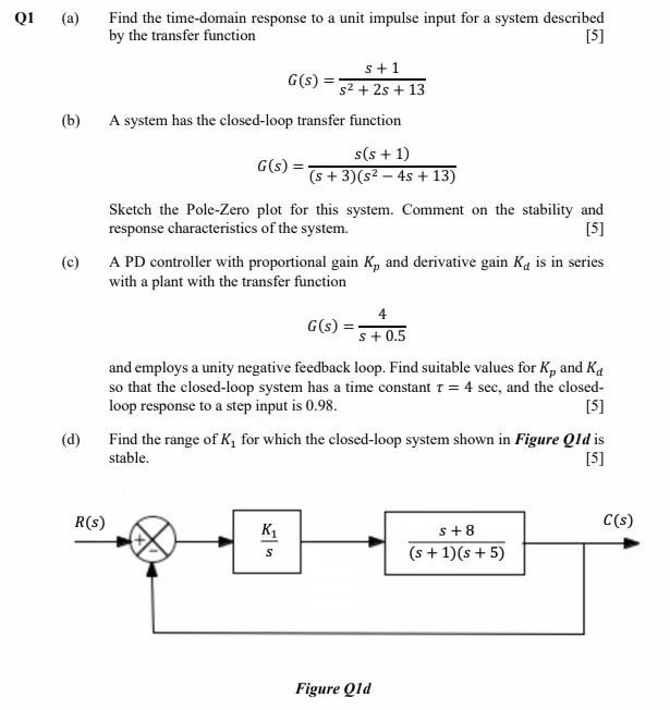 Solved Q1 (a) (b) Find the time-domain response to a unit | Chegg.com