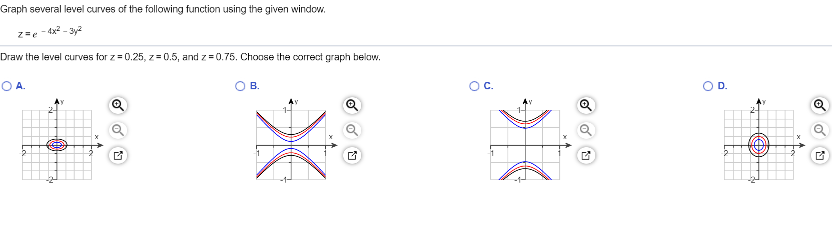 Solved Graph several level curves of the following function | Chegg.com