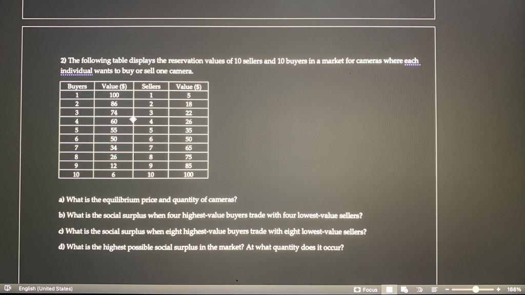 Solved 2) The following table displays the reservation | Chegg.com