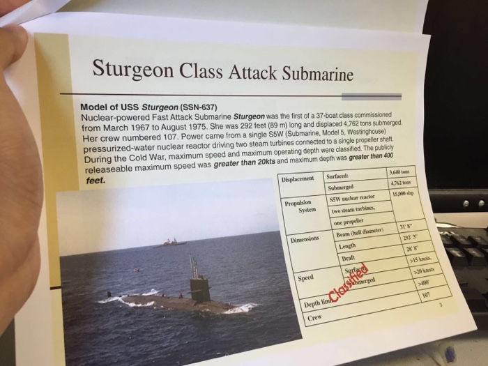 Solved Sturgeon Class Attack Submarine Model of USS Sturgeon | Chegg.com