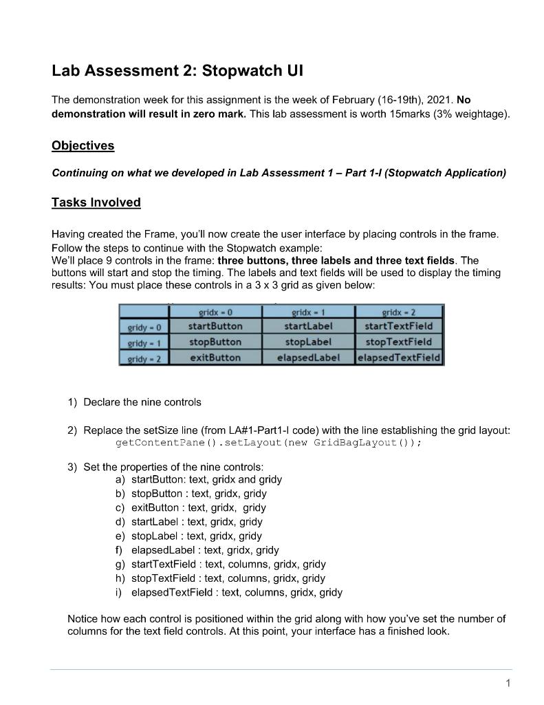 Lab Assessment 2: Stopwatch UI The demonstration week | Chegg.com