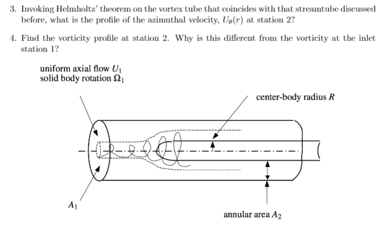 Solved The swirling flow in a large round tube of variable | Chegg.com