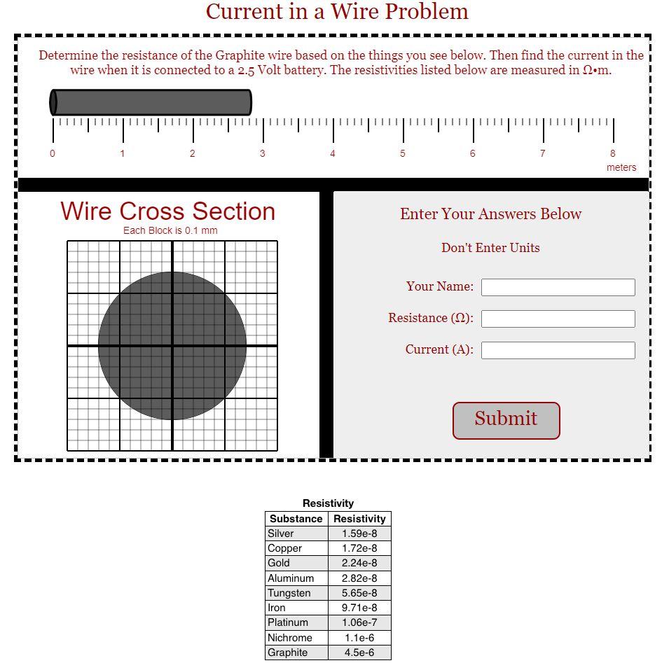 Solved Current in a Wire Problem Determine the resistance of | Chegg.com