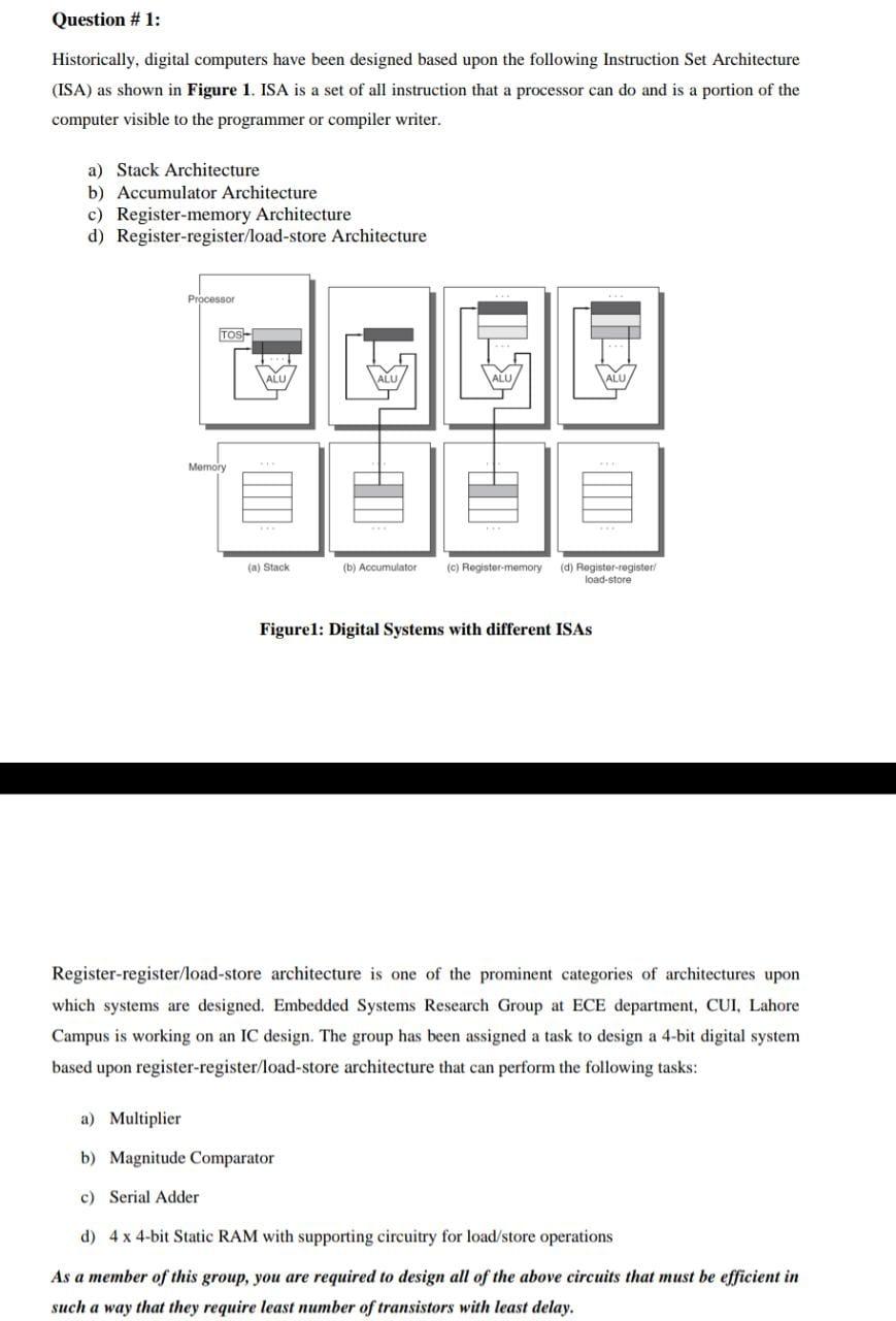Solved Question \# 1: Historically, digital computers have | Chegg.com