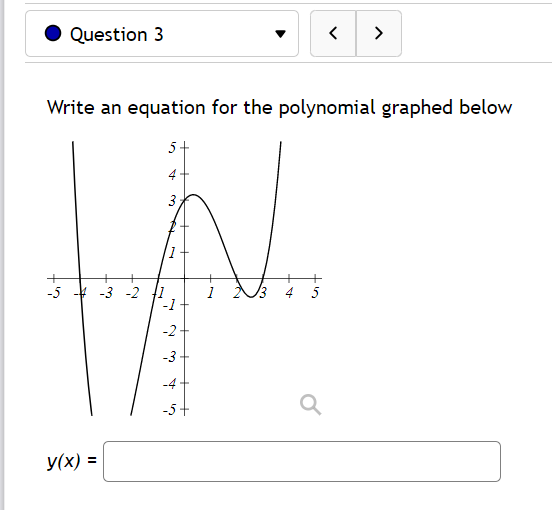 Solved Write an equation for the polynomial graphed below | Chegg.com