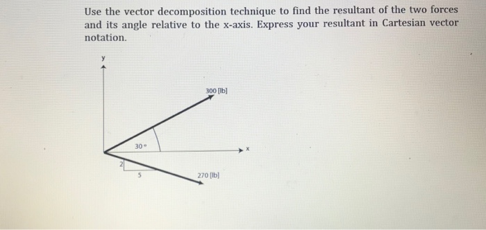 Solved Use the vector decomposition technique to find the | Chegg.com