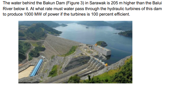 Solved The water behind the Bakun Dam (Figure 3) in Sarawak | Chegg.com