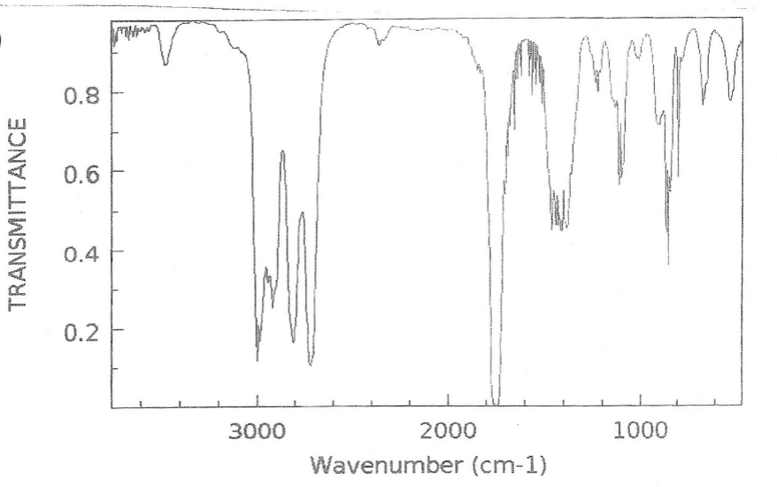 Solved STRUCTURE DETERMINATION PROBLEMS USING IR | Chegg.com