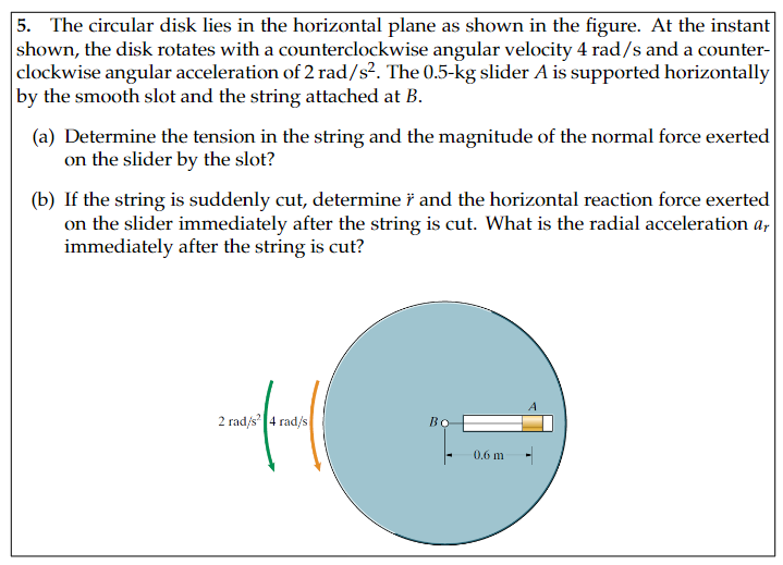 Solved 5. ﻿The circular disk lies in the horizontal plane as | Chegg.com