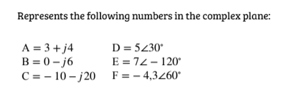 Solved Represents the following numbers in the complex | Chegg.com
