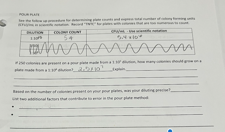 Solved POUR PLATE See the follow up procedure for | Chegg.com