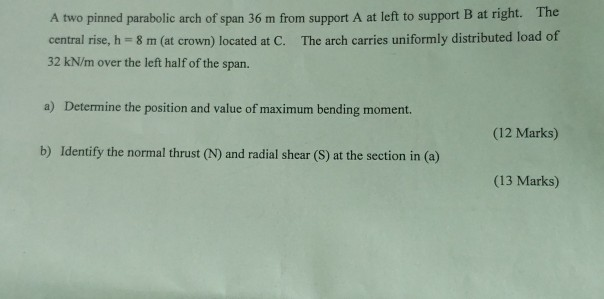 Solved A two pinned parabolic arch of span 36 m from support | Chegg.com