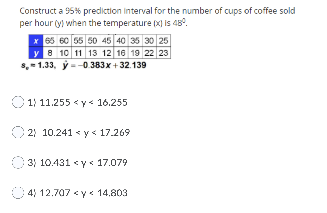Solved Construct a 95% prediction interval for the number of | Chegg.com