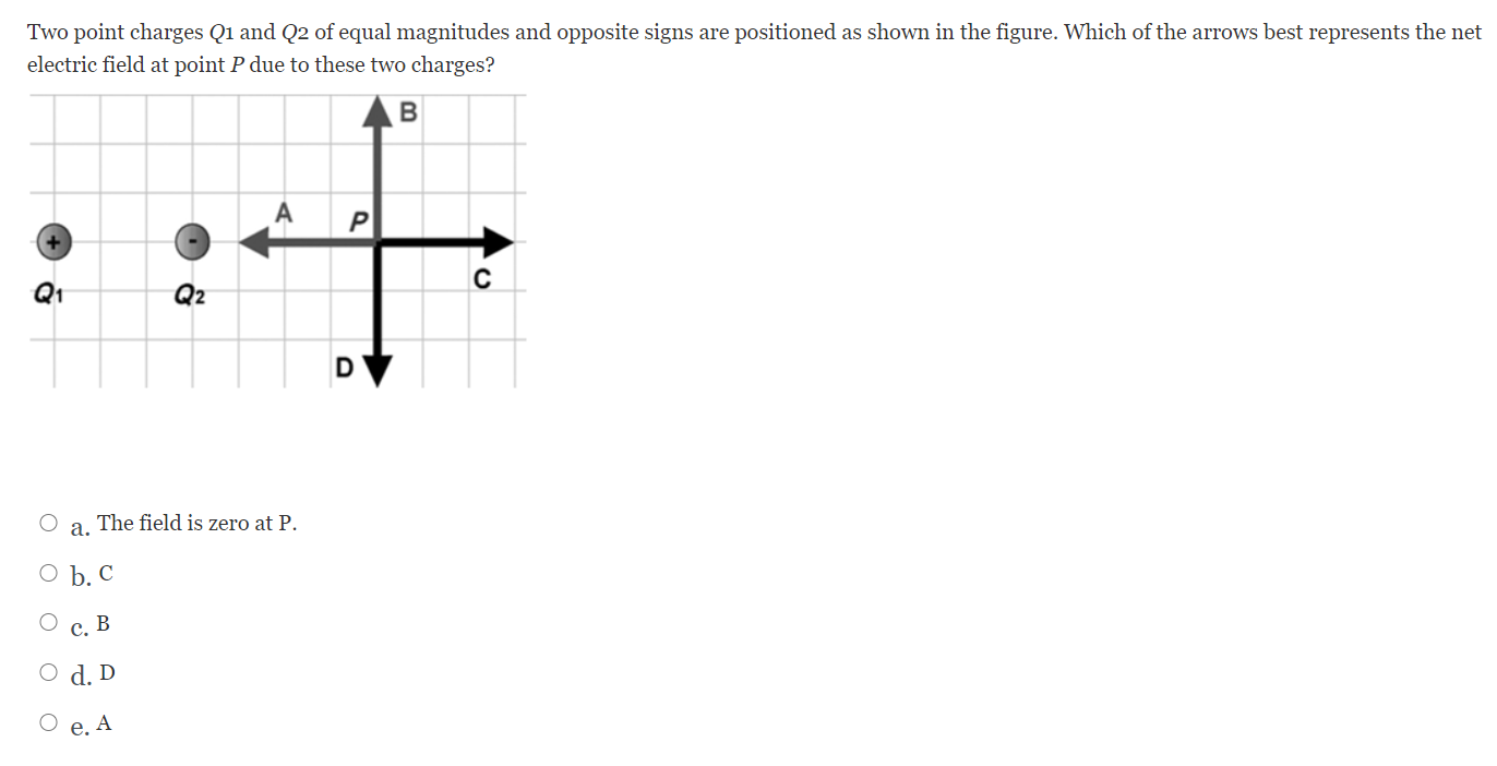 Solved Two point charges Q1 and Q2 of equal magnitudes and | Chegg.com
