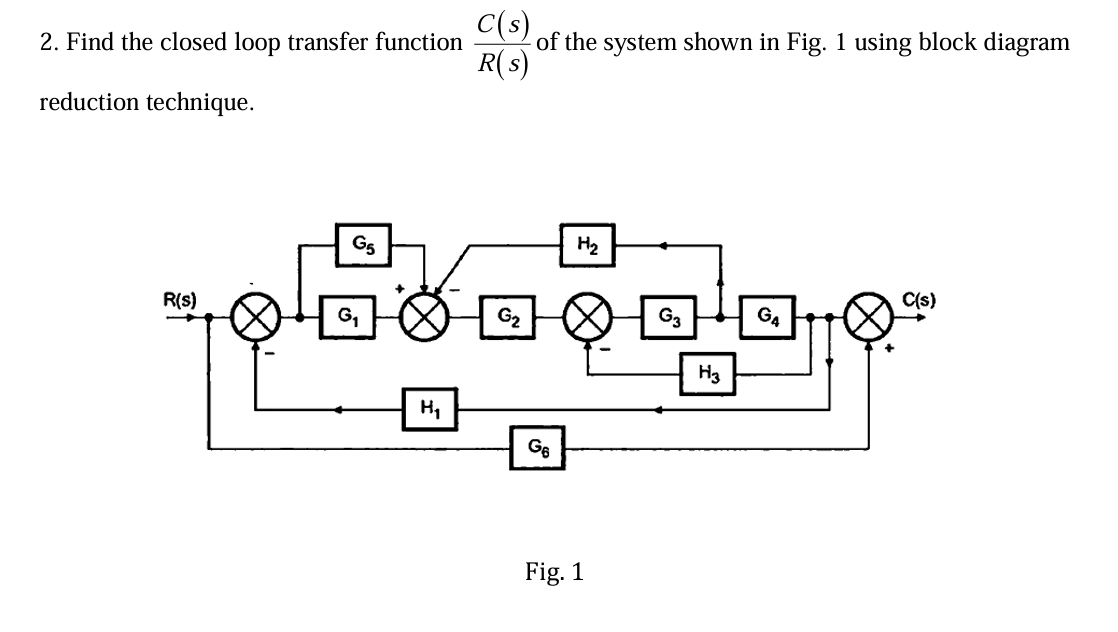 Solved Find the closed loop transfer function C(s)R(s) ﻿of | Chegg.com