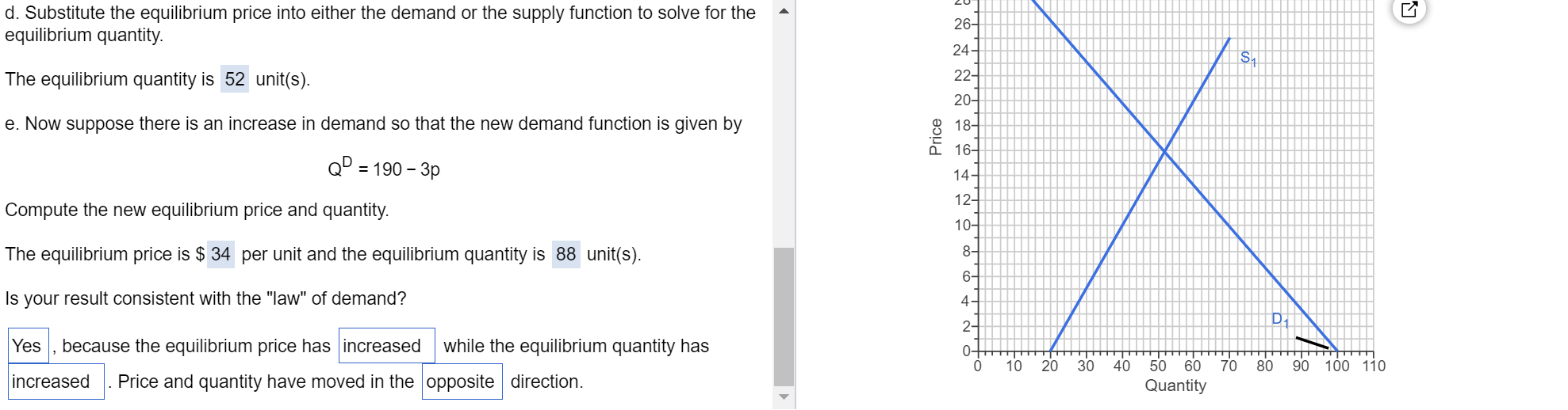 Solved d. Substitute the equilibrium price into either the | Chegg.com