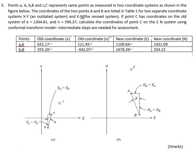 Solved 3. Points a, a, b, B and c, represents same points as | Chegg.com