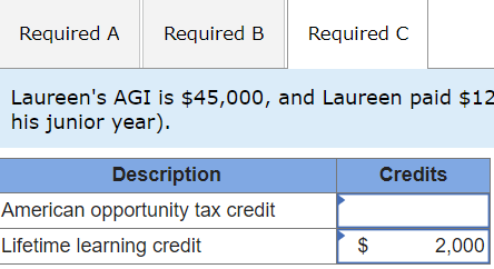 Solved In 2022, Laureen is currently single. She paid $2,660 | Chegg.com