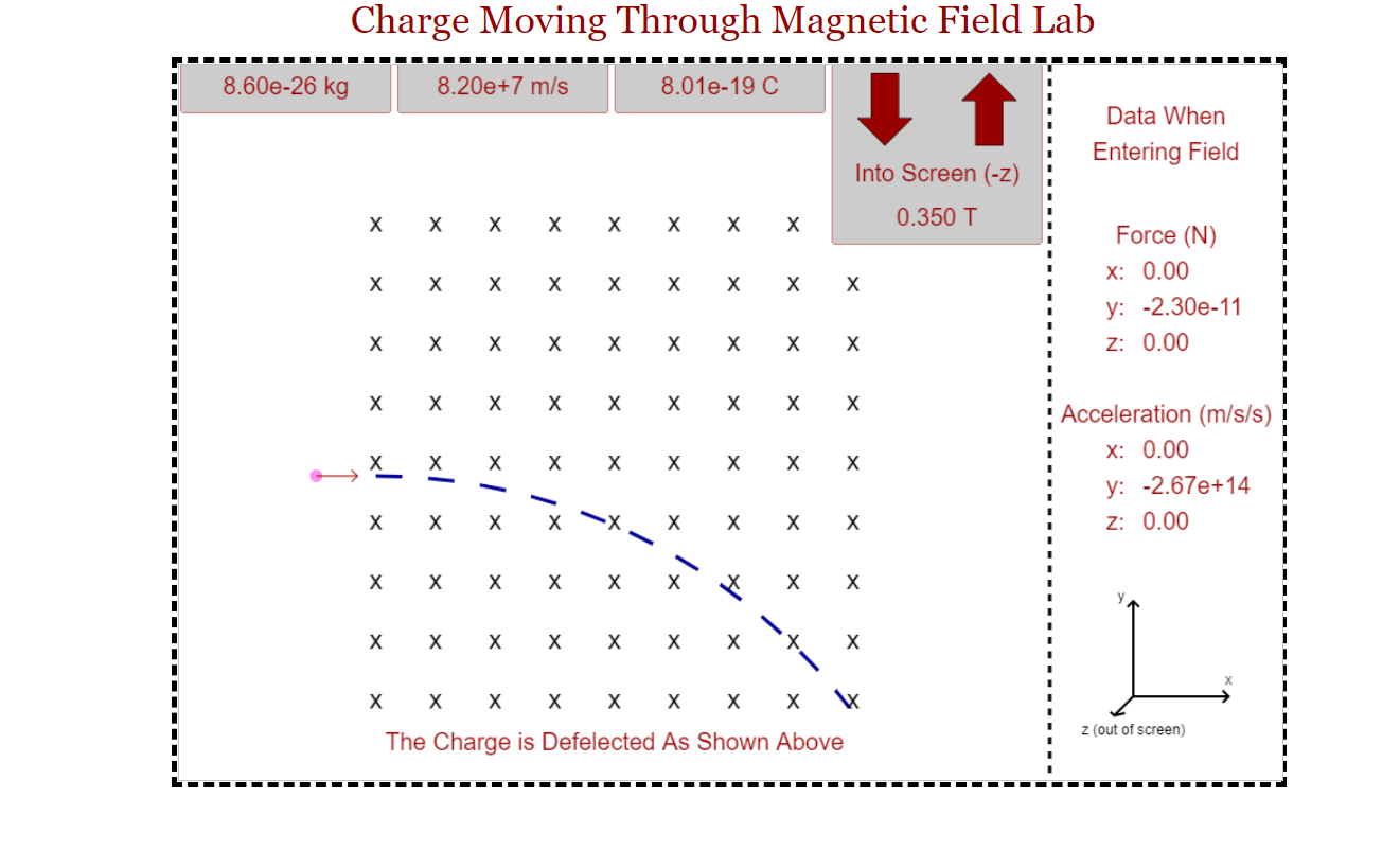Solved Charge Moving Through Magnetic Field Lab 8.60e-26 kg | Chegg.com