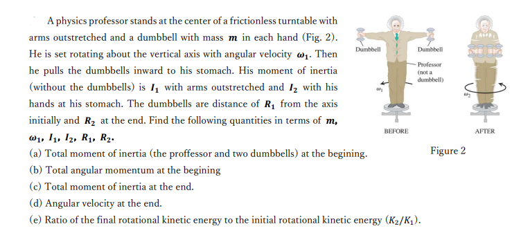 Solved Dumbbell Dumbbell Professor (nota dumbbell) 02 A | Chegg.com