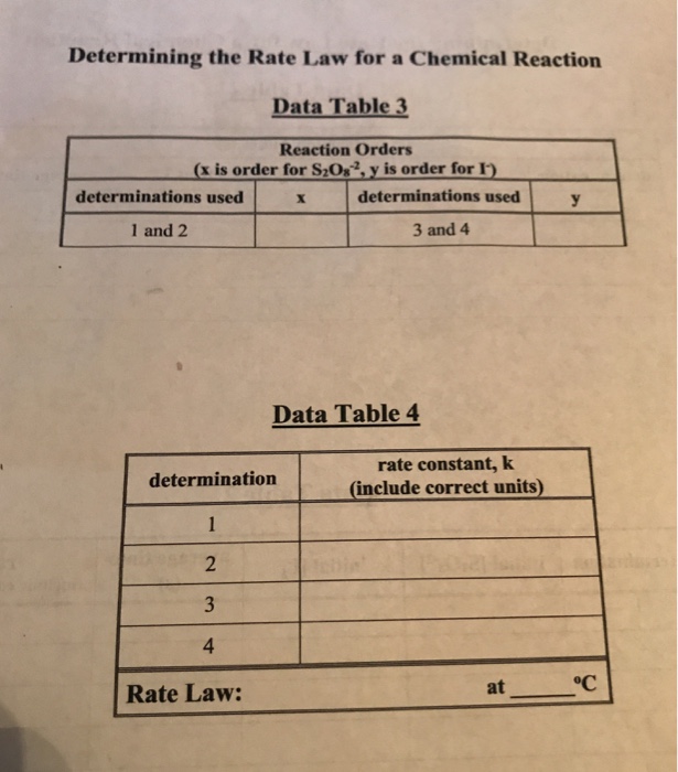 Data Table 1 Reaction Times (s) determination trial 1 | Chegg.com