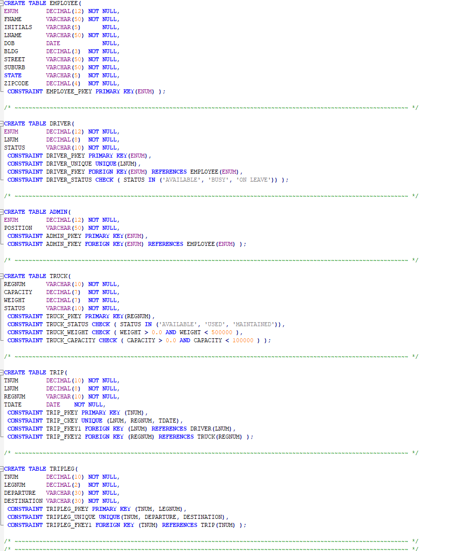 Solved just need help with some SQL homework here is the SQL | Chegg.com