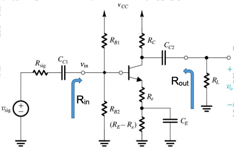 Solved If the Early Effect is taken into account in the | Chegg.com