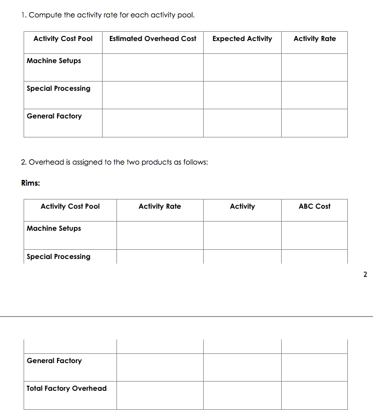 Solved Comprehensive Problem II - Worth 50 points Part 1 | Chegg.com
