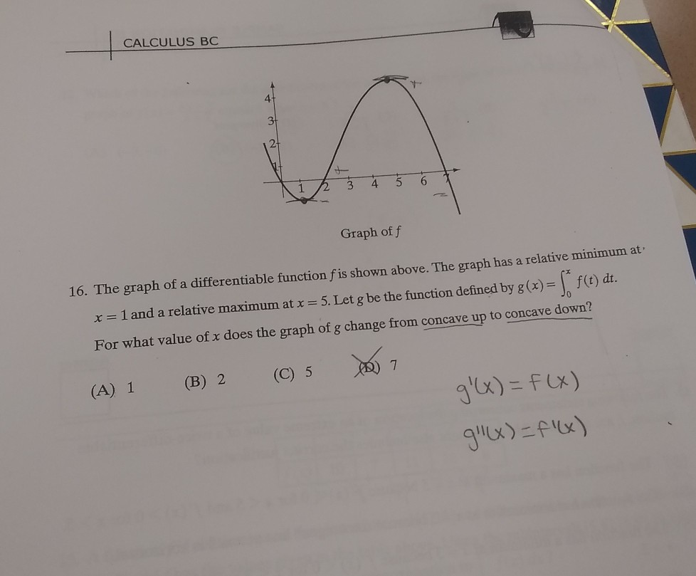 Solved CALCULUS BC 4 3 2 1 23 45 6 Graph of f 16. The graph | Chegg.com