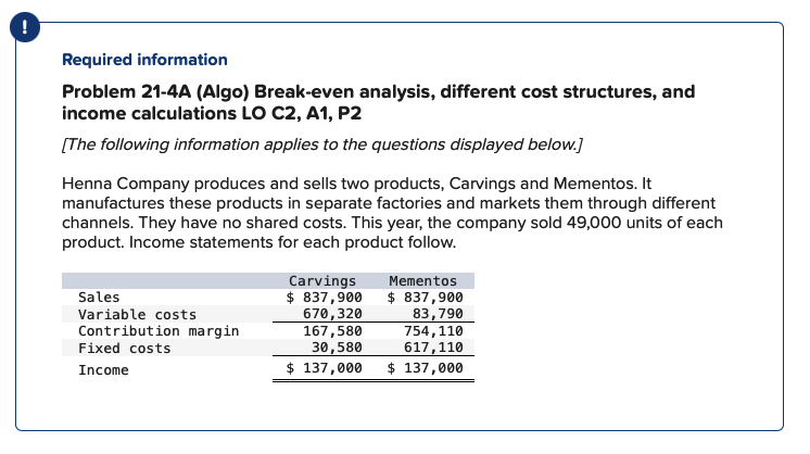 Solved ! Required information Problem 21-4A (Algo) | Chegg.com