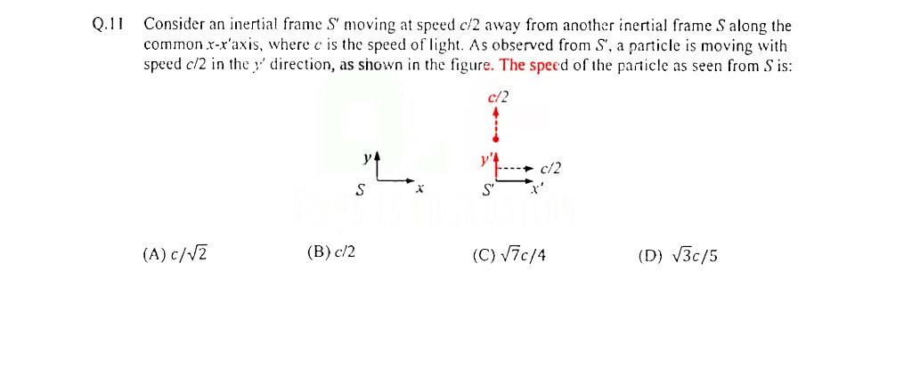 Solved Q.11 Consider an inertial frame S' moving at speed | Chegg.com
