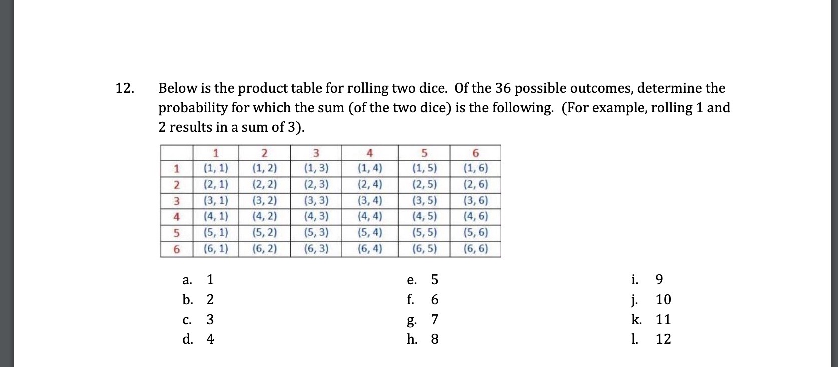 Below is the product table for rolling two dice. Of | Chegg.com