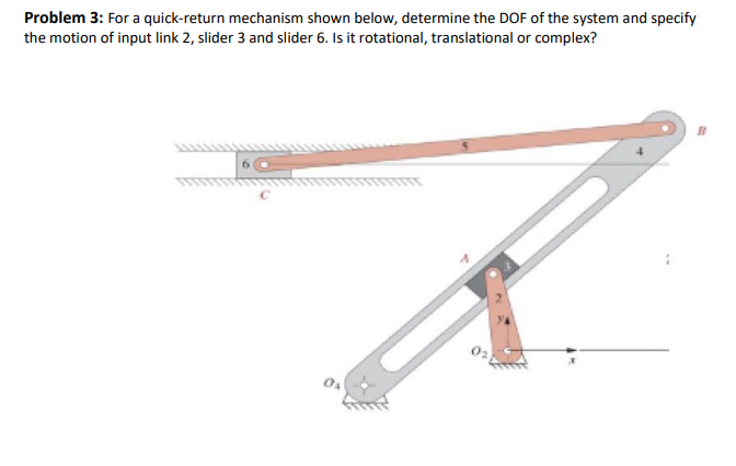 Solved Problem 3: For a quick-return mechanism shown below, | Chegg.com