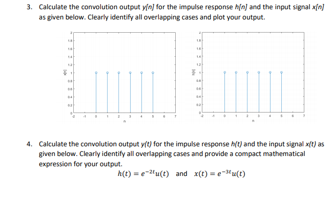 Solved 3. Calculate the convolution output y[n] for the | Chegg.com