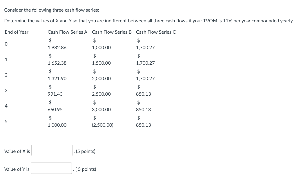 Solved Consider the following three cash flow series: | Chegg.com