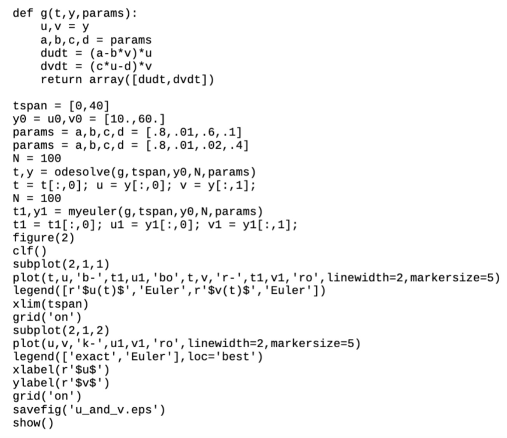 Can Someone Help Me Solve This Question Using Python