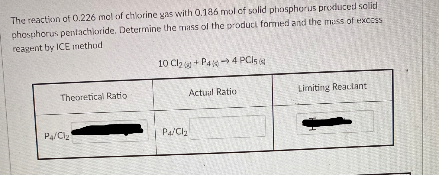 Solved The reaction of 0.226 mol of chlorine gas with 0.186 | Chegg.com