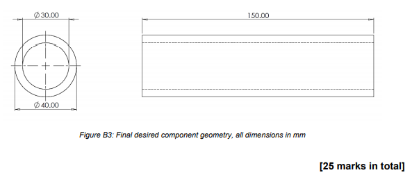 Solved Question B.3 This question concerns powder | Chegg.com