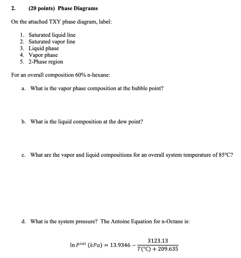 Solved 2. (20 points) Phase Diagrams On the attached TXY | Chegg.com